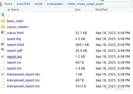 QUAST评估宏基因组组装结果 - 知乎