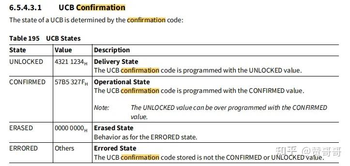 TC3xx学习笔记-UCB BMHD使用详解(二) - 知乎