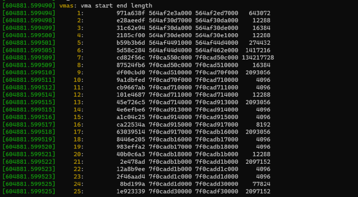 Linux内核模块编程小例子之查看虚拟内存VMA(virtual memory areas）信息 - 知乎