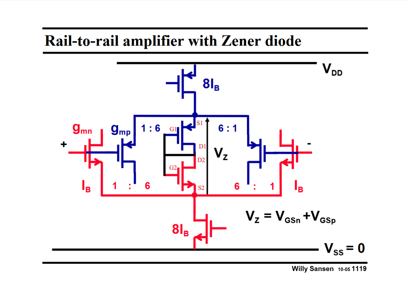 Chapter #11 Rail-to-rail input and output amplifiers - 知乎