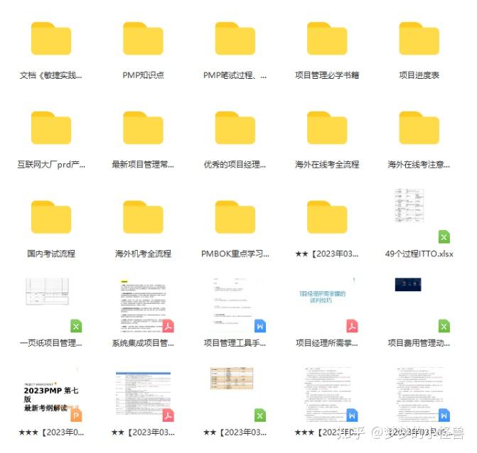 项目经理应该考PMP还是CSPM？3分钟带你了解两者区别 - 知乎