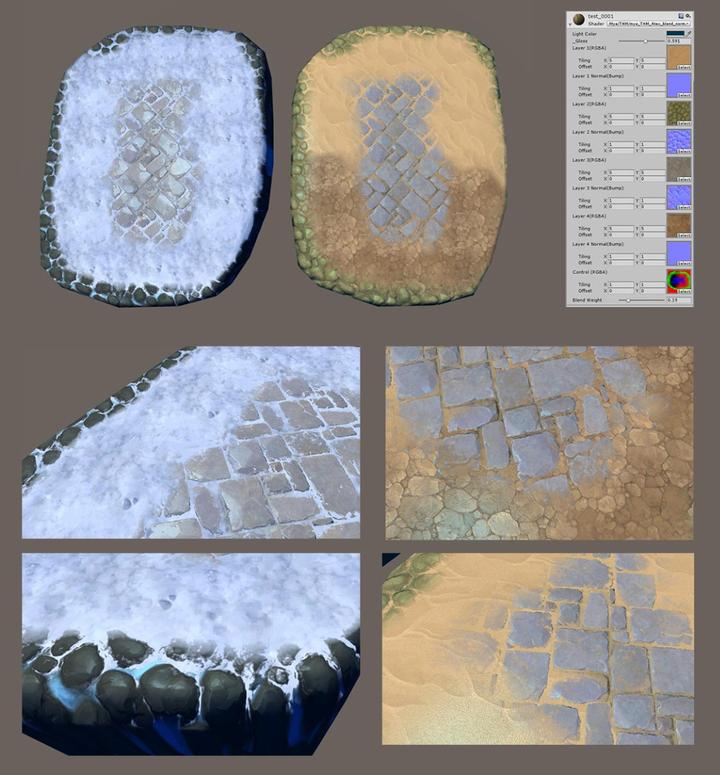 基于高度的纹理混合shader - 知乎