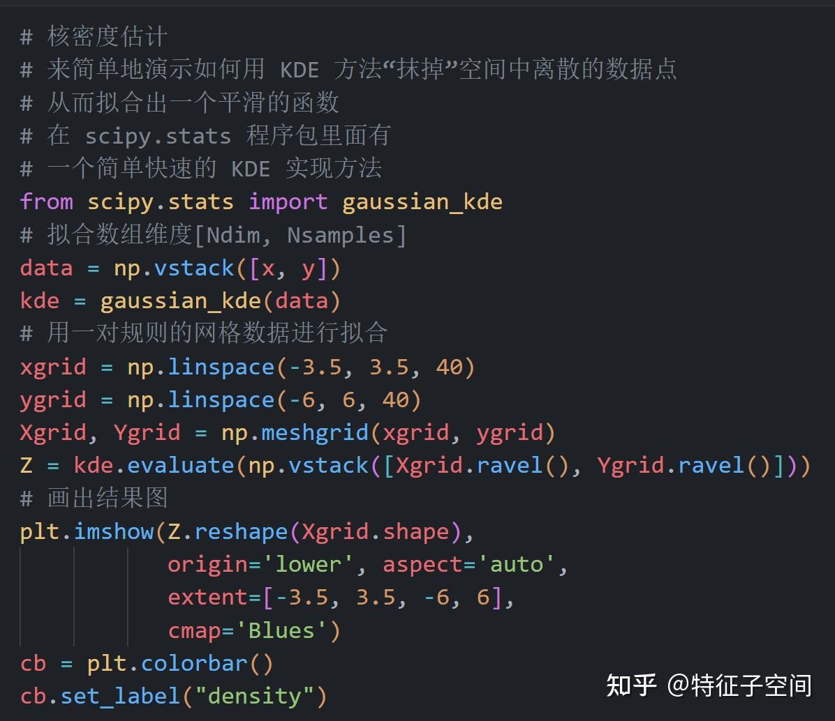 Matplotlib笔记(3)-频次直方图/数据区间划分/分布密度 - 知乎