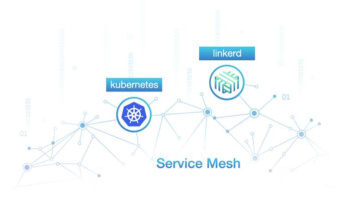 专题 | A Service Mesh for Kubernetes 第一期 - 知乎