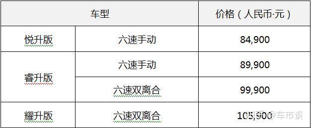 车市谈|8.49万元起，东风雪铁龙C3L正式上市 - 知乎