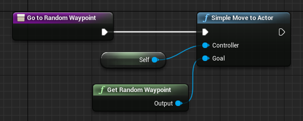 Unreal Engine AI教程（一）：让AI简单跑起来 - 知乎