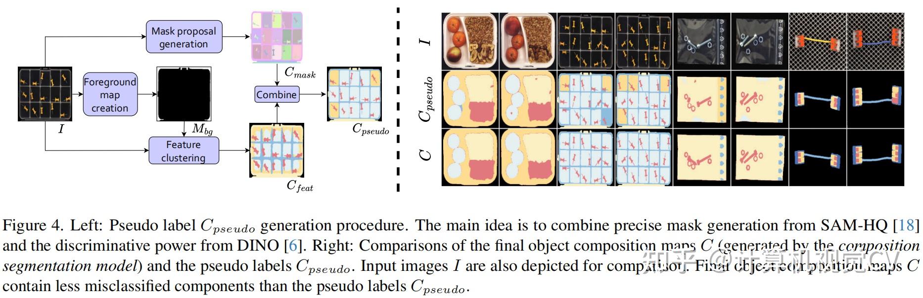 缺陷检测/异常检测2025年9月论文分享（含开源代码） - 知乎