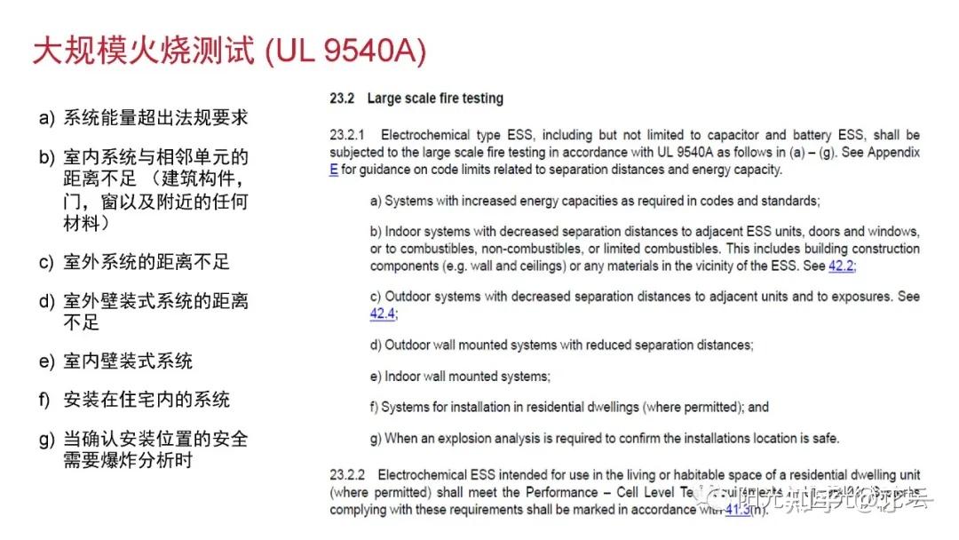 美NFPA855、UL9540储能标准解读（附2个标准原文） - 知乎