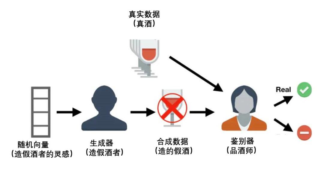 GitHub 标星 1W，推荐三个可以去除马赛克得开源项目：PULSE、TecoGAN、Depix - 知乎