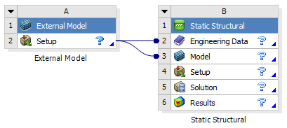 【Simpleware 手册】如何将网格模型导入 FE 和 CFD 软件 - 知乎