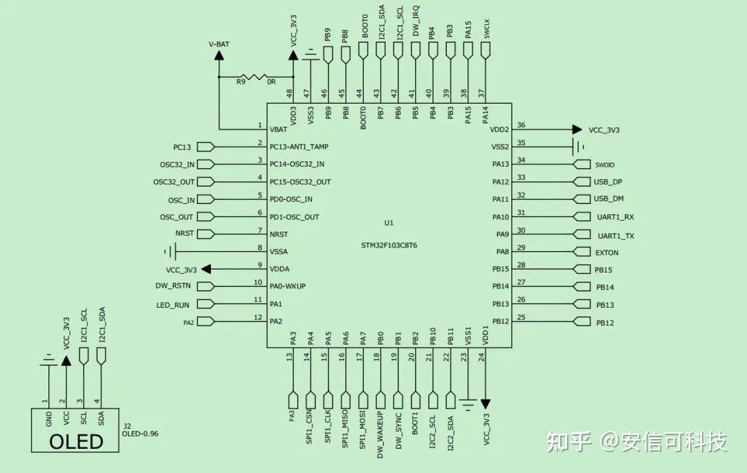 安信可定位开发板BU03-Kit使用指南 ——硬件&软件 - 知乎