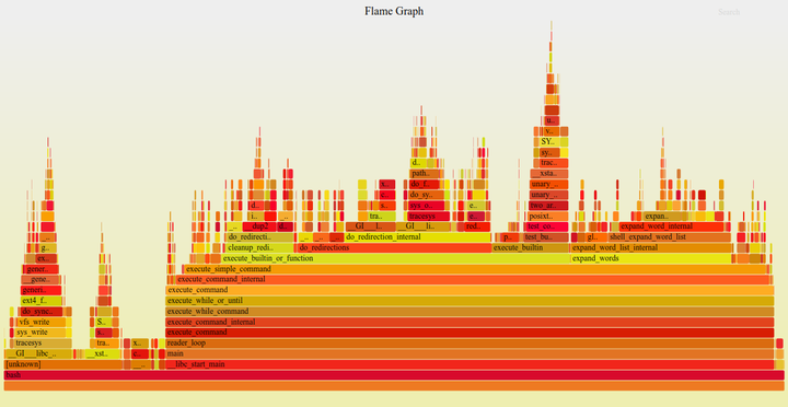 python代码优化：运行时间分析 - 知乎