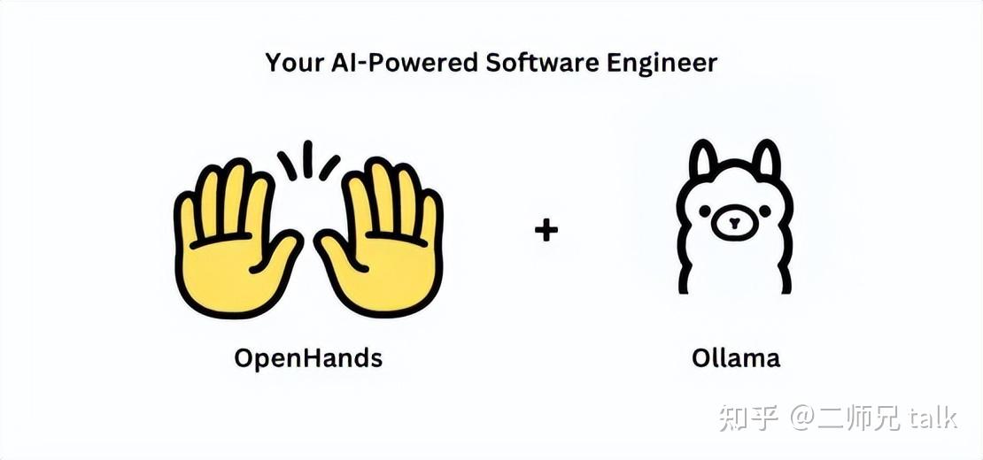 OpenHands + Ollama：你的AI编程助手使用指南 - 知乎