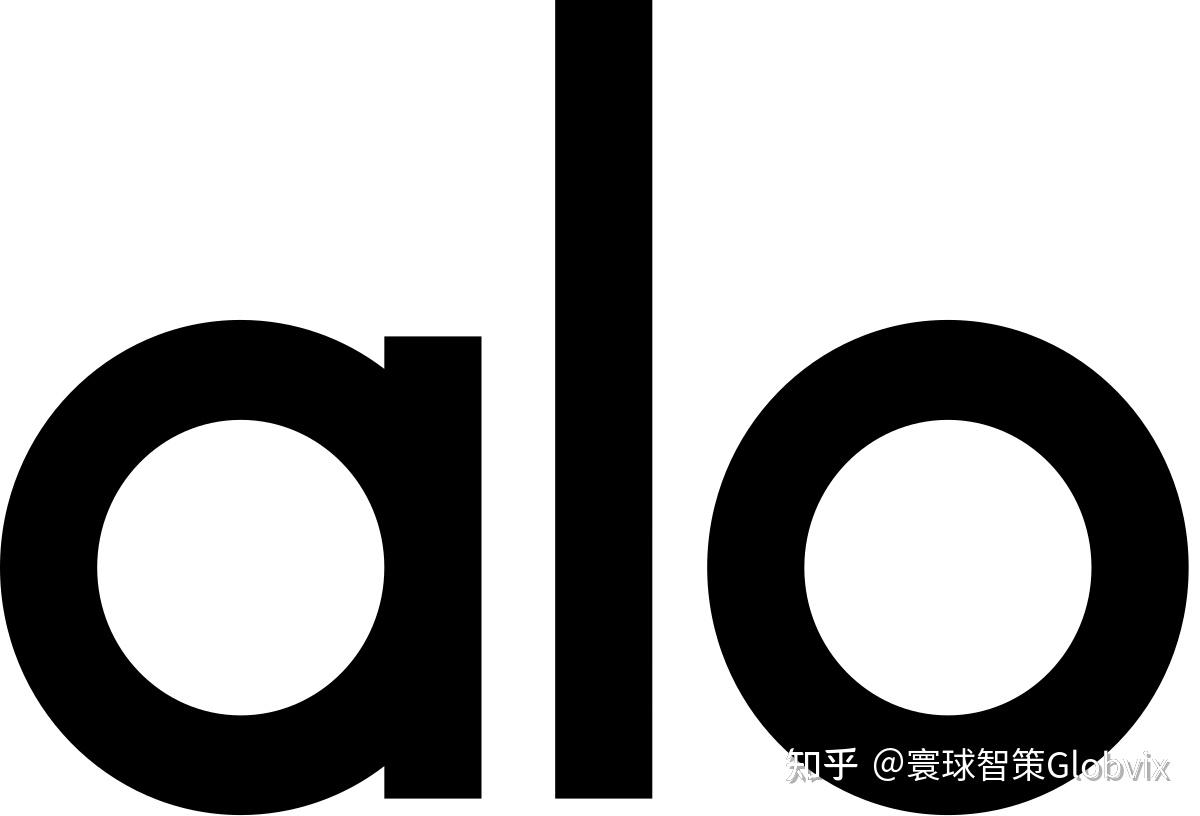 时尚与功能的比拼：Lululemon还是Alo？（上） - 知乎