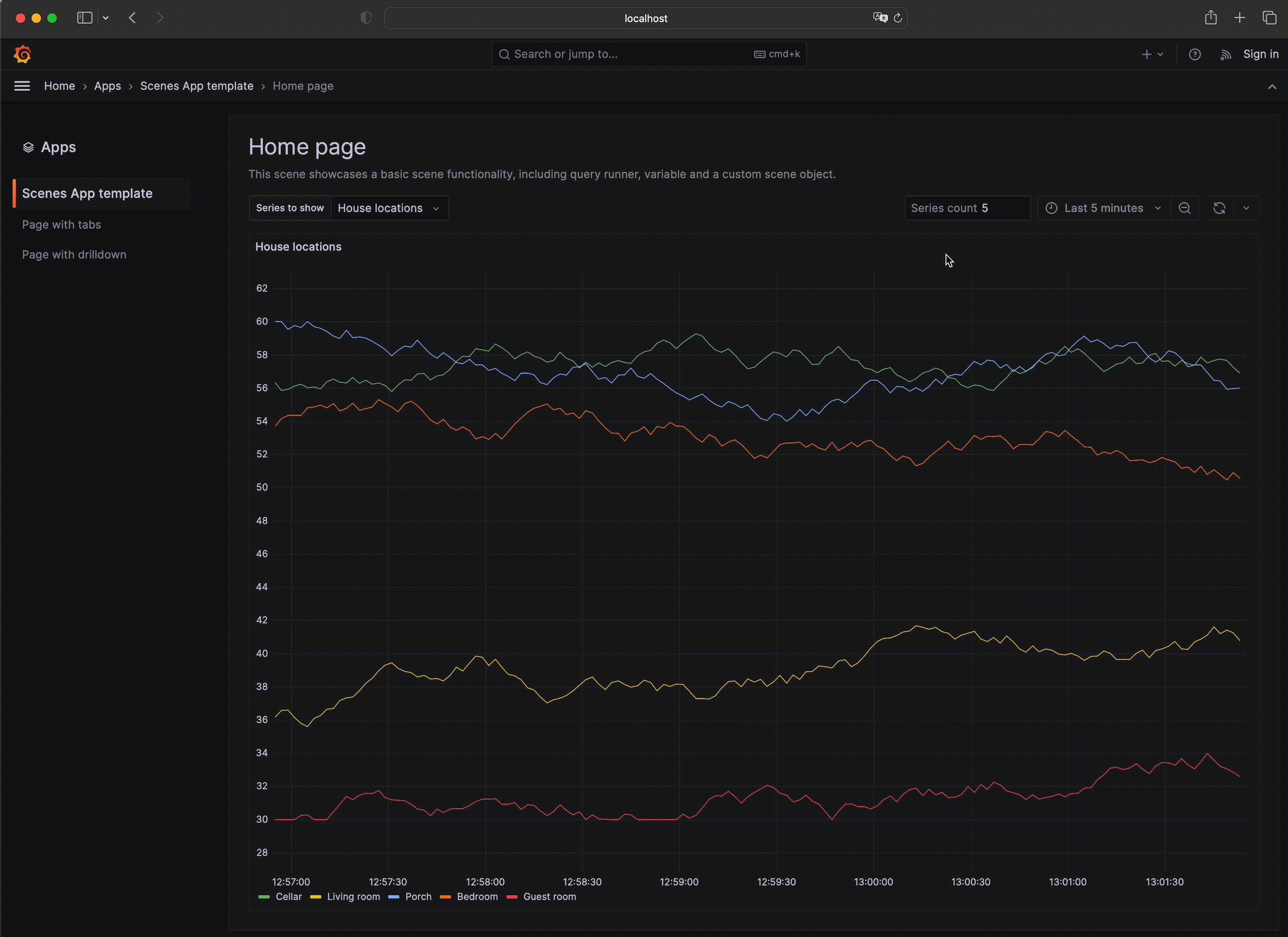 Grafana 10.0 发布！尝鲜体验评测来啦 - 知乎