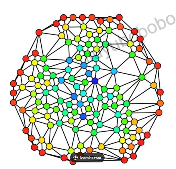 千万自由度大规模线性方程组并行求解库PETSc的介绍 - 知乎