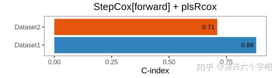 Mime1-一个神奇的机器学习整合包 - 知乎