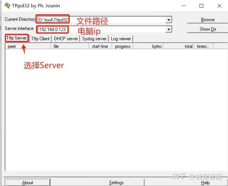 使用Tftpd32工具数据互传是一种什么体验?SSD201/202D开发板演示，深圳触觉智能 - 知乎