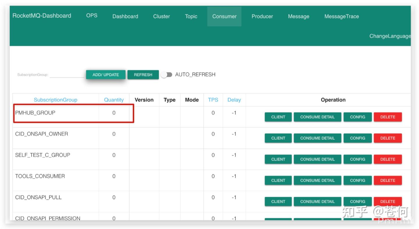 图解RocketMQ之主题Topic详解 - 知乎