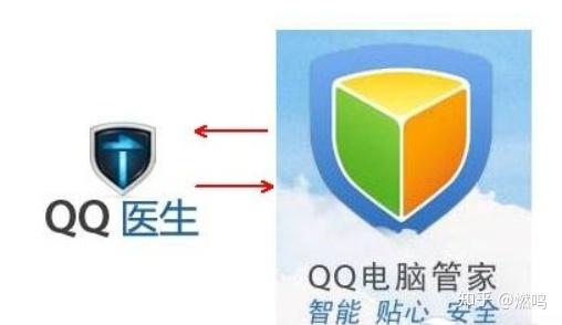 3Q大战全过程分析 - 知乎