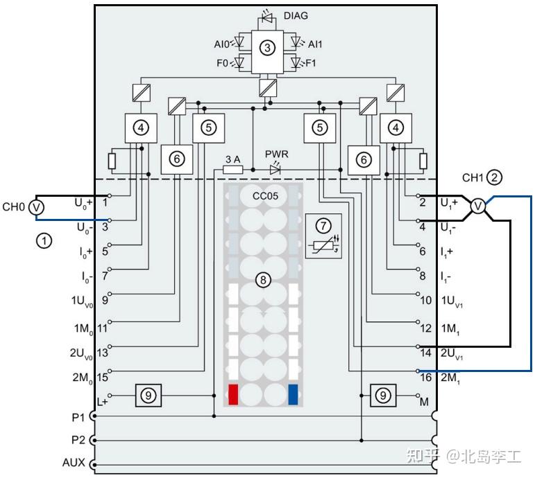 电气绘图软件QElectroTech怎样绘制自定义符号？ - 知乎