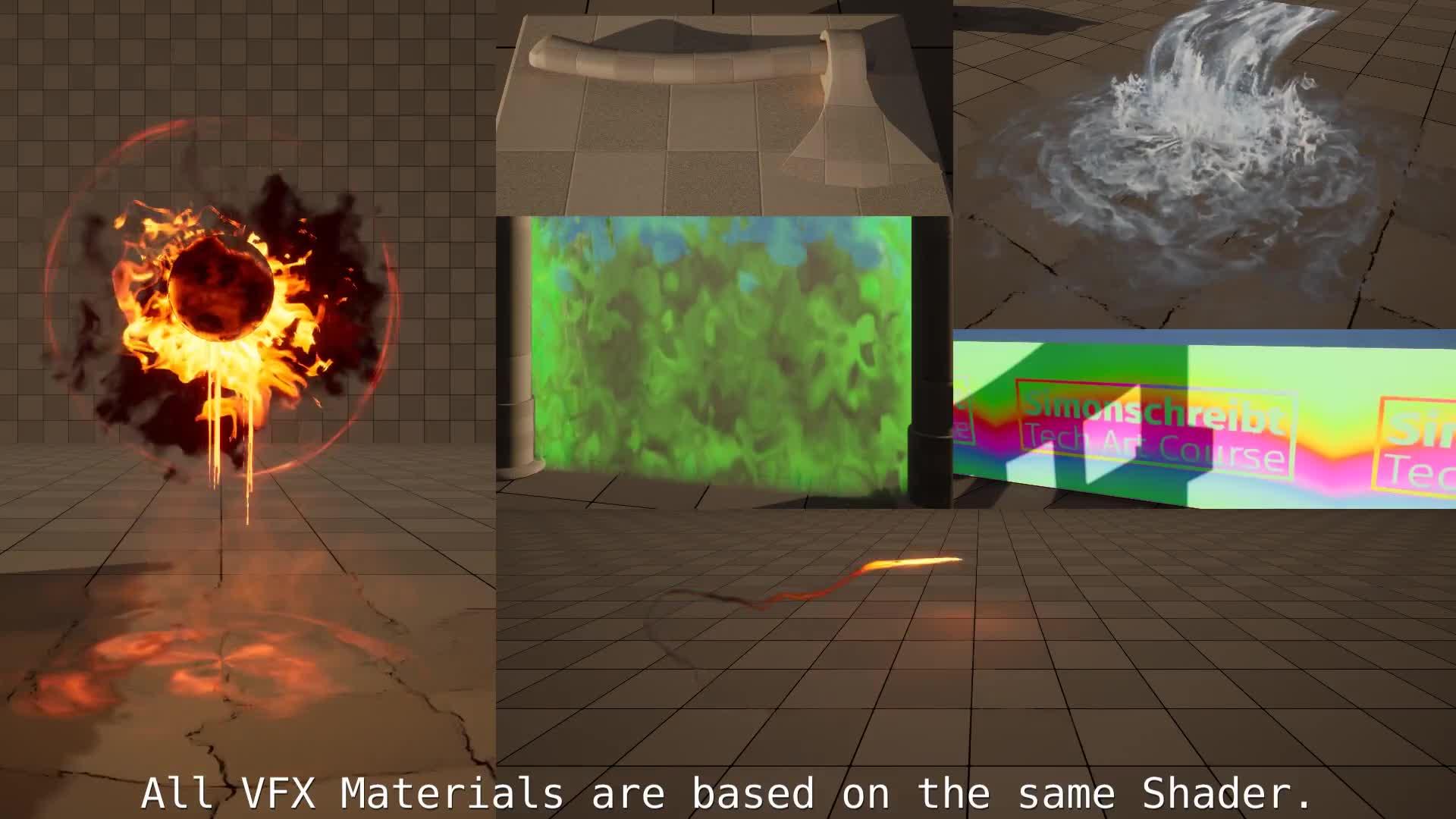 特效/VFX Shader常用算法 - 知乎