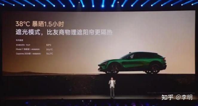 小米yu7所采用的ec天幕和其他车企所采用的pdlc天幕哪个更好? - 知乎