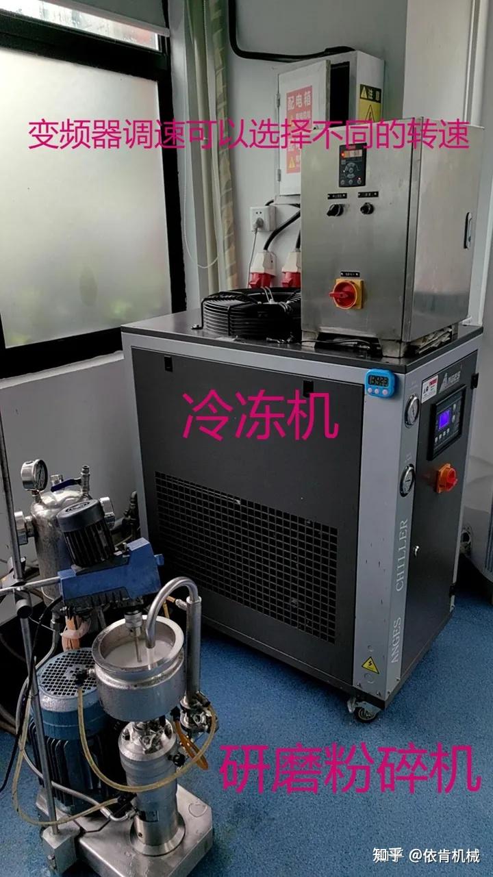 DUOVISC无菌眼用粘弹剂均质机，医用透明质酸钠凝胶均质乳化机，中草药眼用研磨分散机，滴眼液乳化机 - 知乎