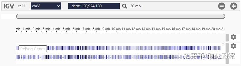 Python Dash 一个可以玩转AI的可视化利器 - 知乎