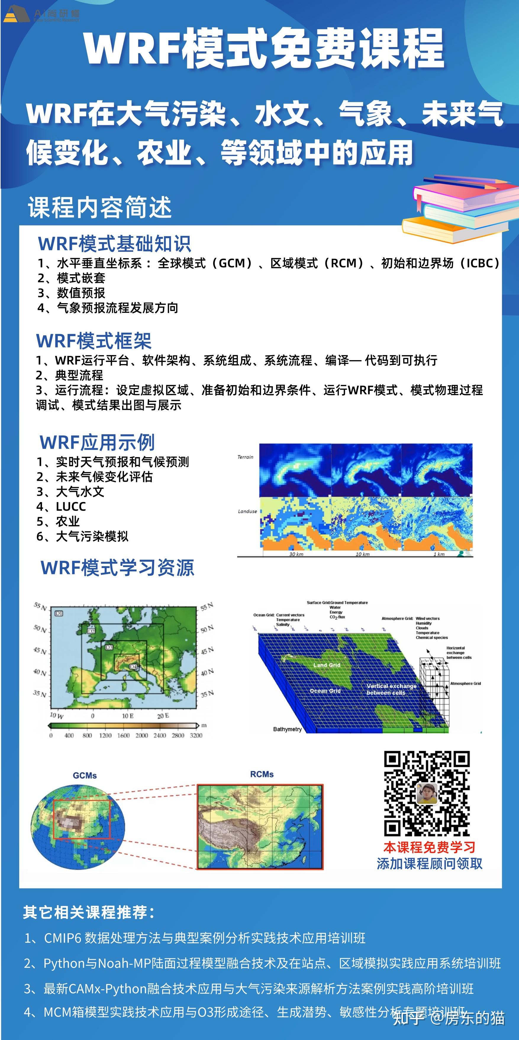 WRF 所需硬件配置问题？ - 知乎