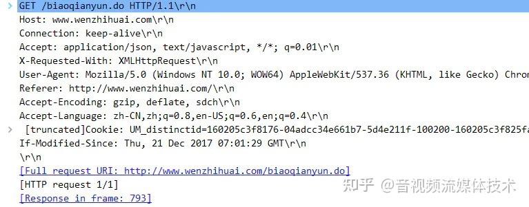 深入理解TCP/IP、HTTP、HTTPS、HTTP2.0 - 知乎