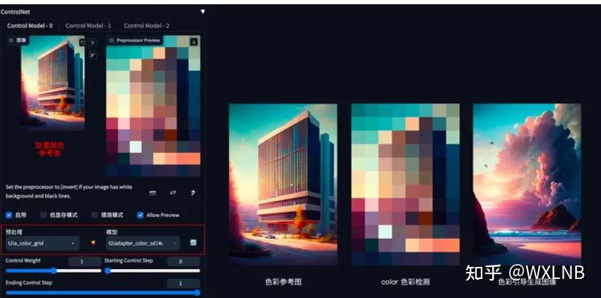 ControlNet知识点笔记 - 知乎