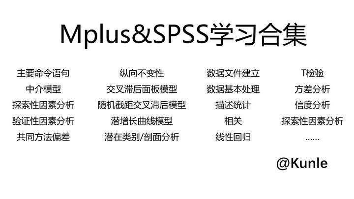 新手看过来，Mplus&SPSS学习合集（更新ing） - 知乎