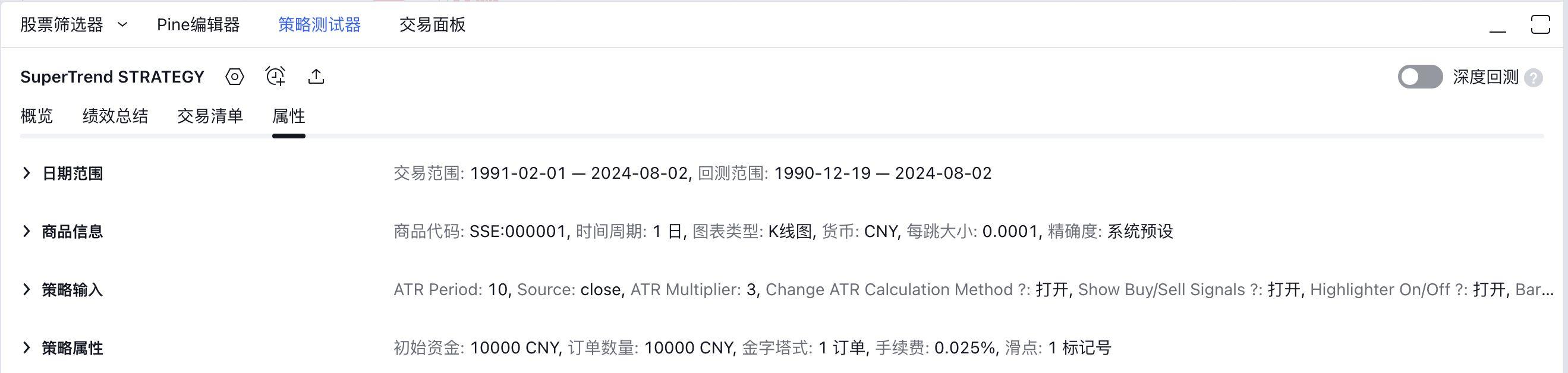 超级趋势（SuperTrend）指标 - 知乎