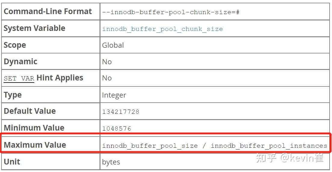 MySQL Innodb buffer pool结构 - 知乎