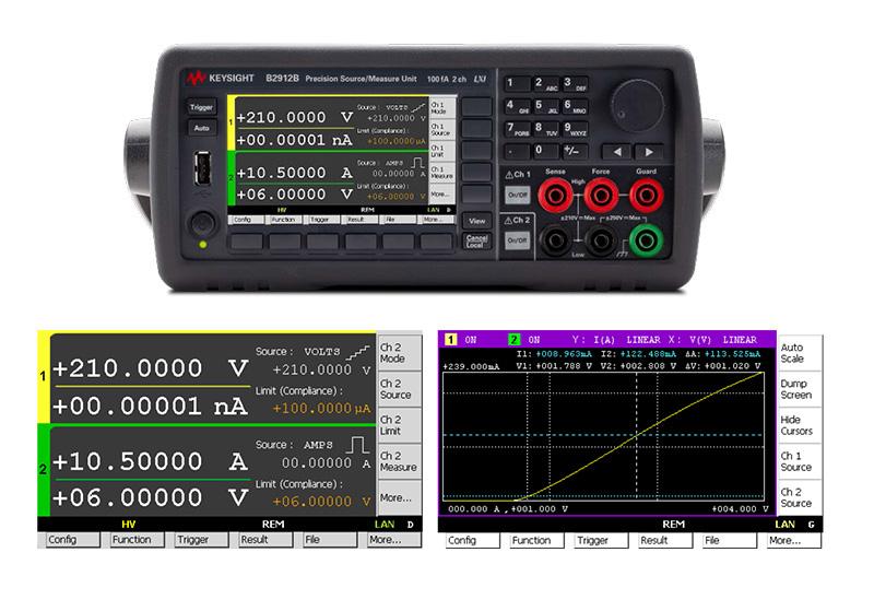 是德科技 B2900 系列精密型源表模块(SMU), 助力精密测试升级 - 知乎