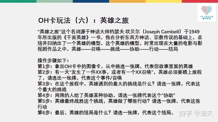 OH标准卡的6种玩法 - 知乎