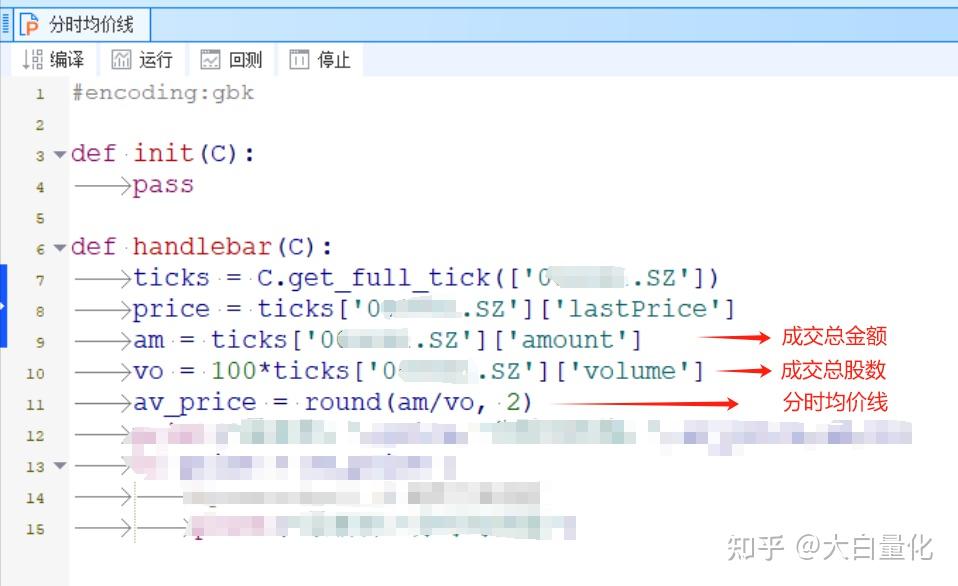 QMT量化软件（13）-分时均价线 - 知乎