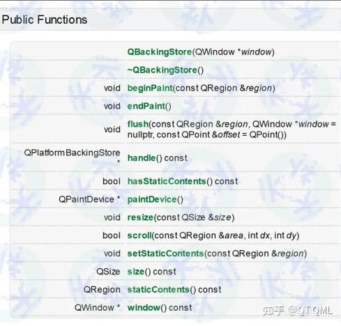 QT6窗口系统之QT底层窗口QWindow：QT框架中哪些常见窗口是基于QWindow的? 如何实现QT框架栅格窗口？如何实现QT框架OpenGL窗口？ - 知乎