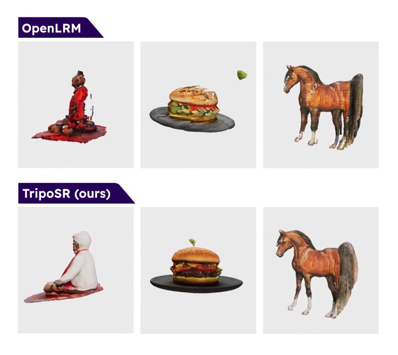 Stability AI与VAST开源可单图生成3D的AI模型“TripoSR” - 知乎