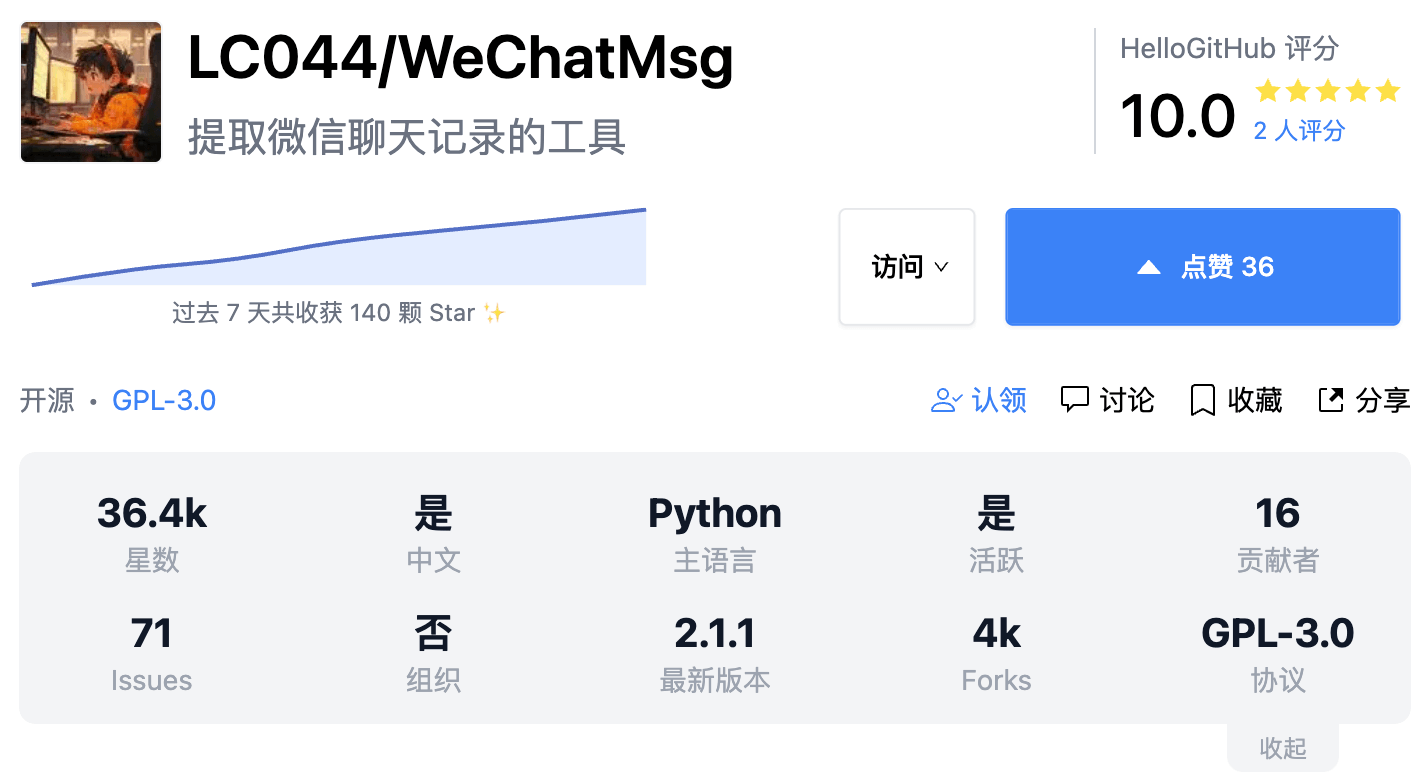 盘点！HelloGitHub 年度热门开源项目 - 知乎