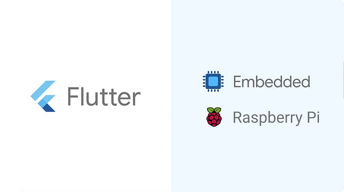 Flutter on Raspberry Pi：从入门到精通的完整指南！ - 知乎