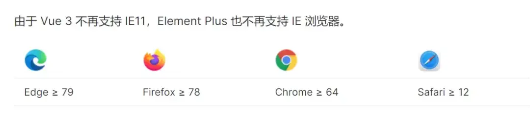 137个版本，2494 个 PR，Element Plus 正式版终于来了 - 知乎
