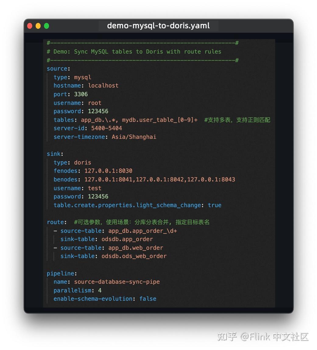 Flink CDC 3.0 正式发布，详细解读新一代实时数据集成框架 - 知乎
