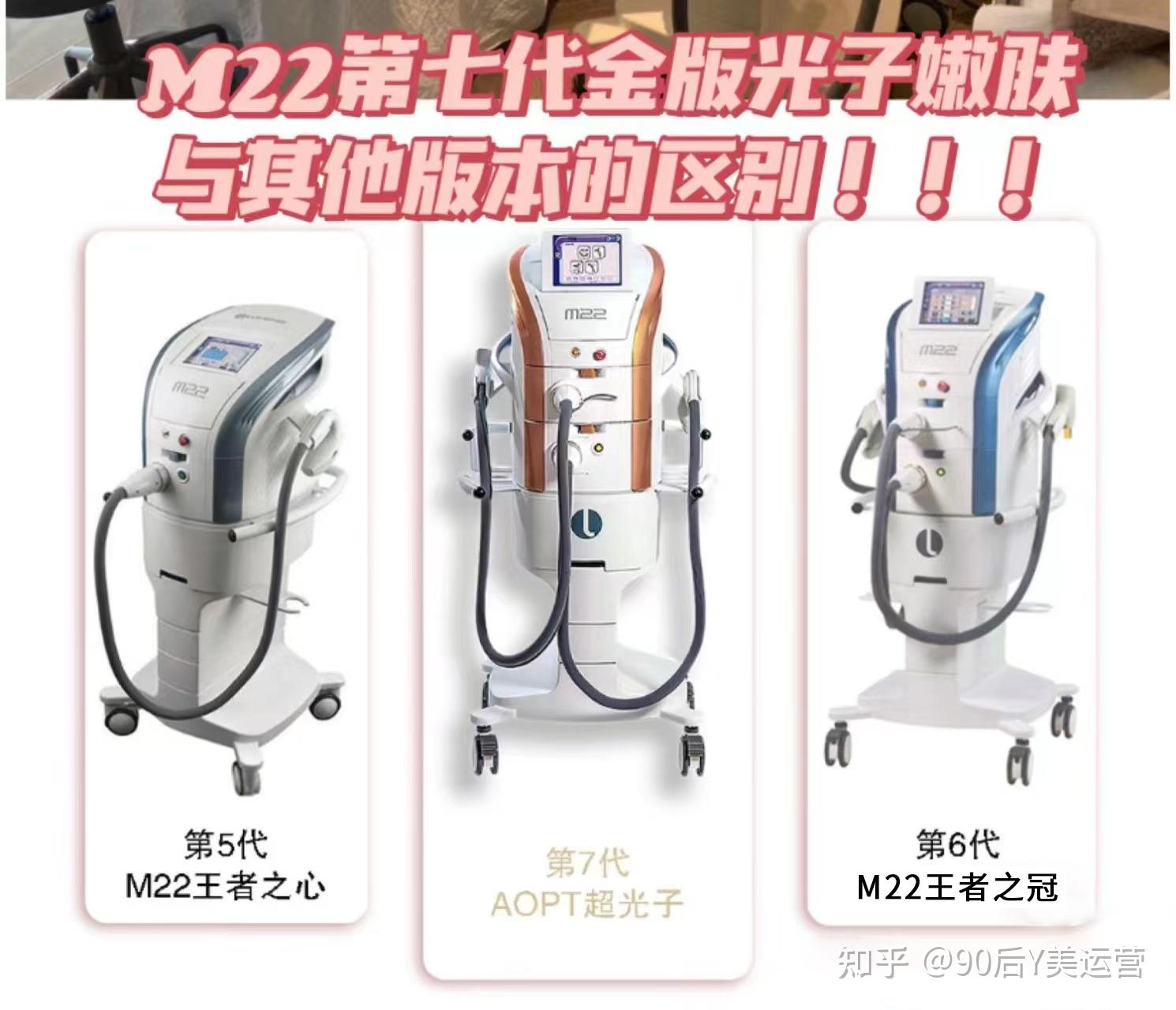 黄金超光子和 M22 的区别有哪些？ - 知乎