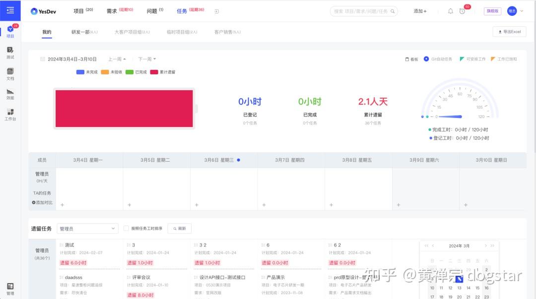 YesDev——简单好用、免费又智能的项目管理工具 - 知乎