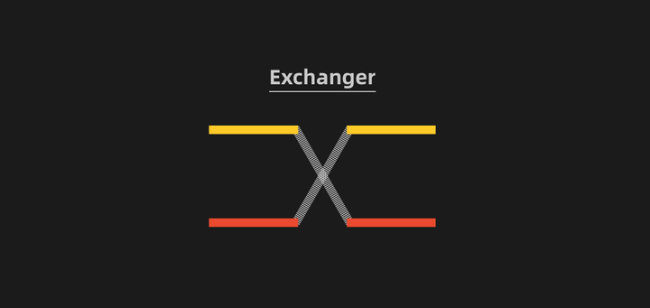 用 Exchanger两个线程之间的通信 - 知乎