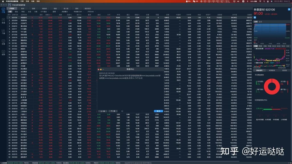 MAC电脑导入通达信指标公式教程（.tn6文件） - 知乎