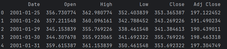 【Python时序预测系列】建立Transformer-LSTM-TCN-XGBoost融合模型实现多变量时序预测（案例+源码） - 知乎
