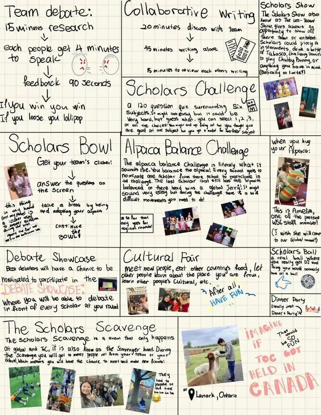 【WSC明星学者专访】世界学者杯明星学者专访！是什么让她创作出“the Jerry Book”？从准备到收获，明星学者这样说！ - 知乎